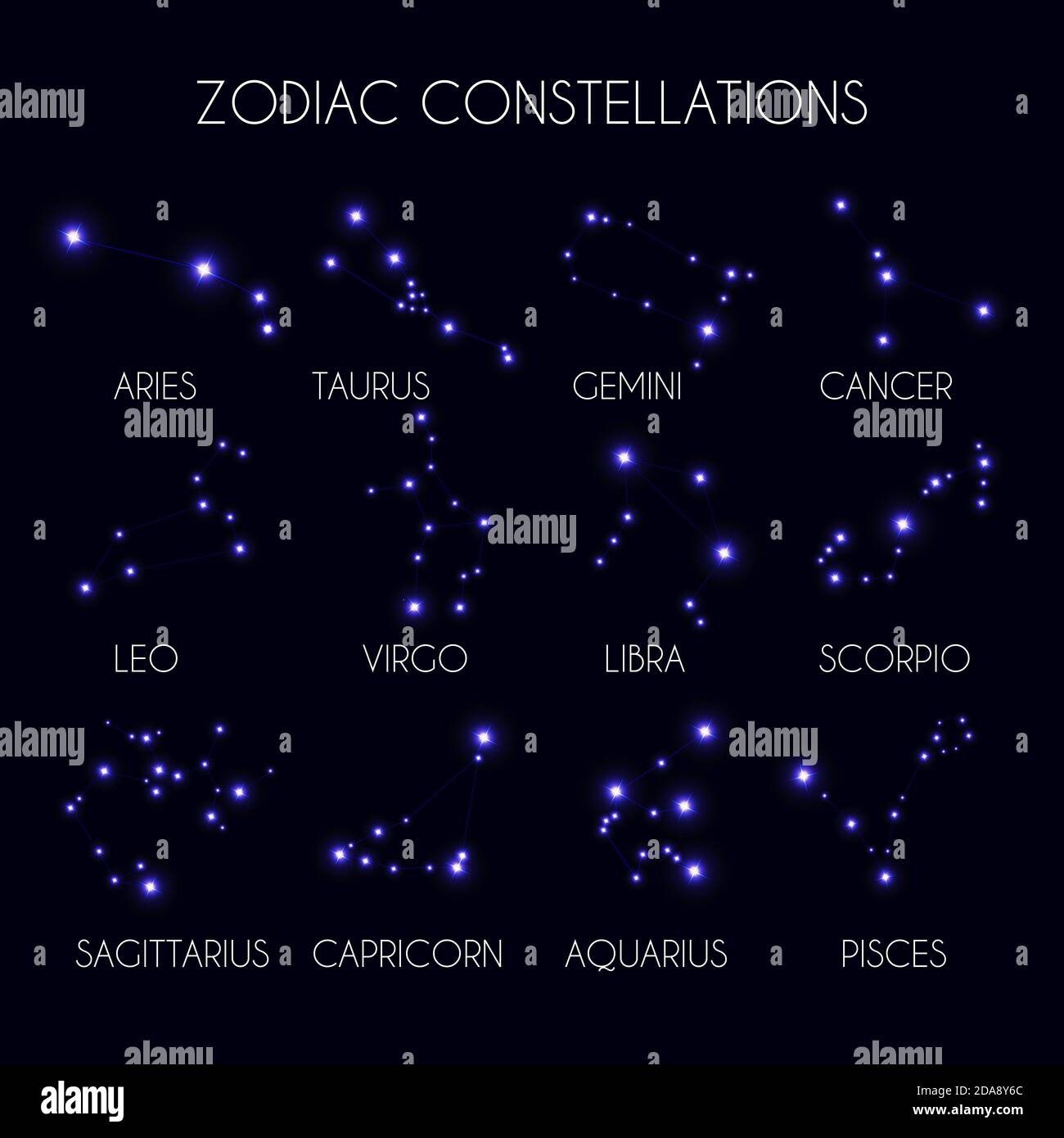 Set of 12 Zodiacal Constellations on the Background of Cosmic Sky ...