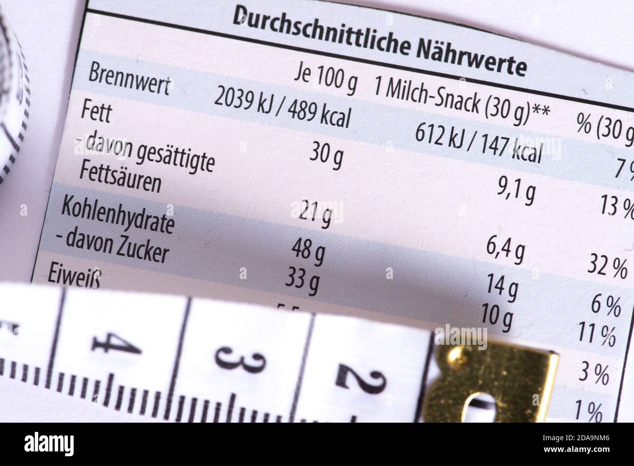 A table of nutritional values for food Stock Photo - Alamy