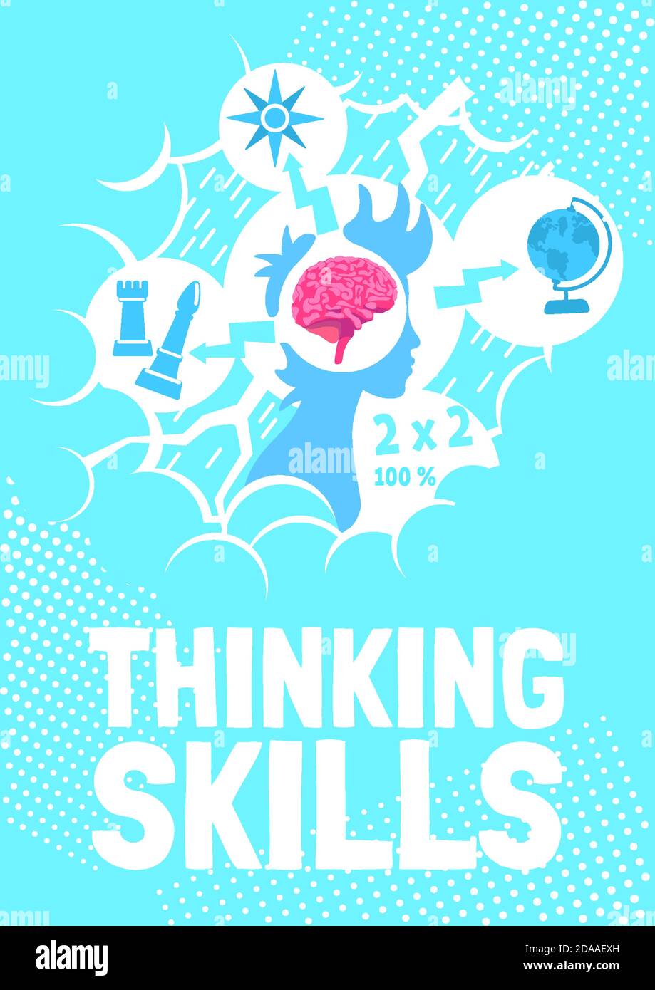 Thinking skills poster flat vector template Stock Vector Image & Art ...