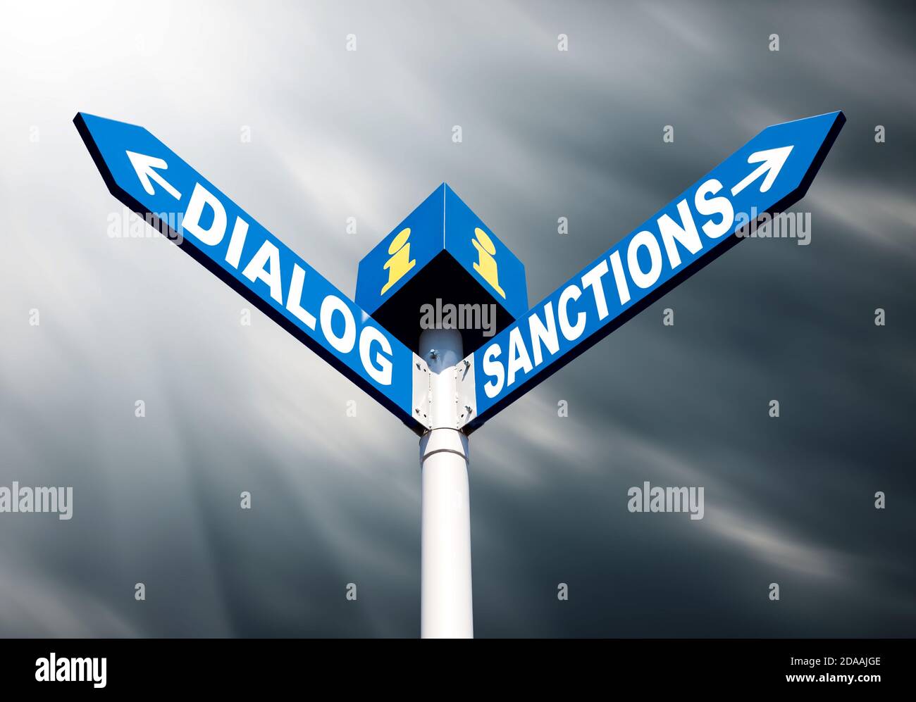 Political metaphor concept. Waymark with the words DIALOG and SANCTIONS ...
