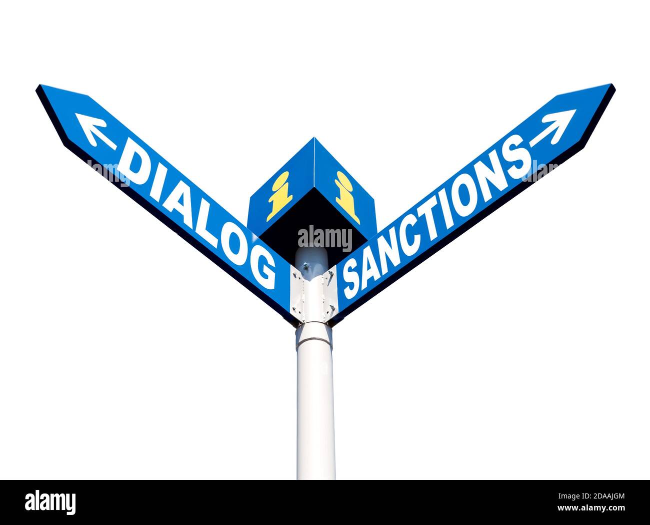 Political metaphor concept. Waymark with the words DIALOG and SANCTIONS ...