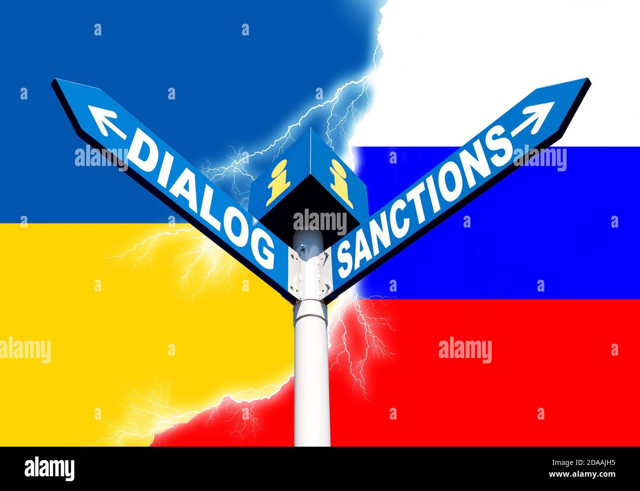 Political metaphor concept. Waymark with the words DIALOG and SANCTIONS ...