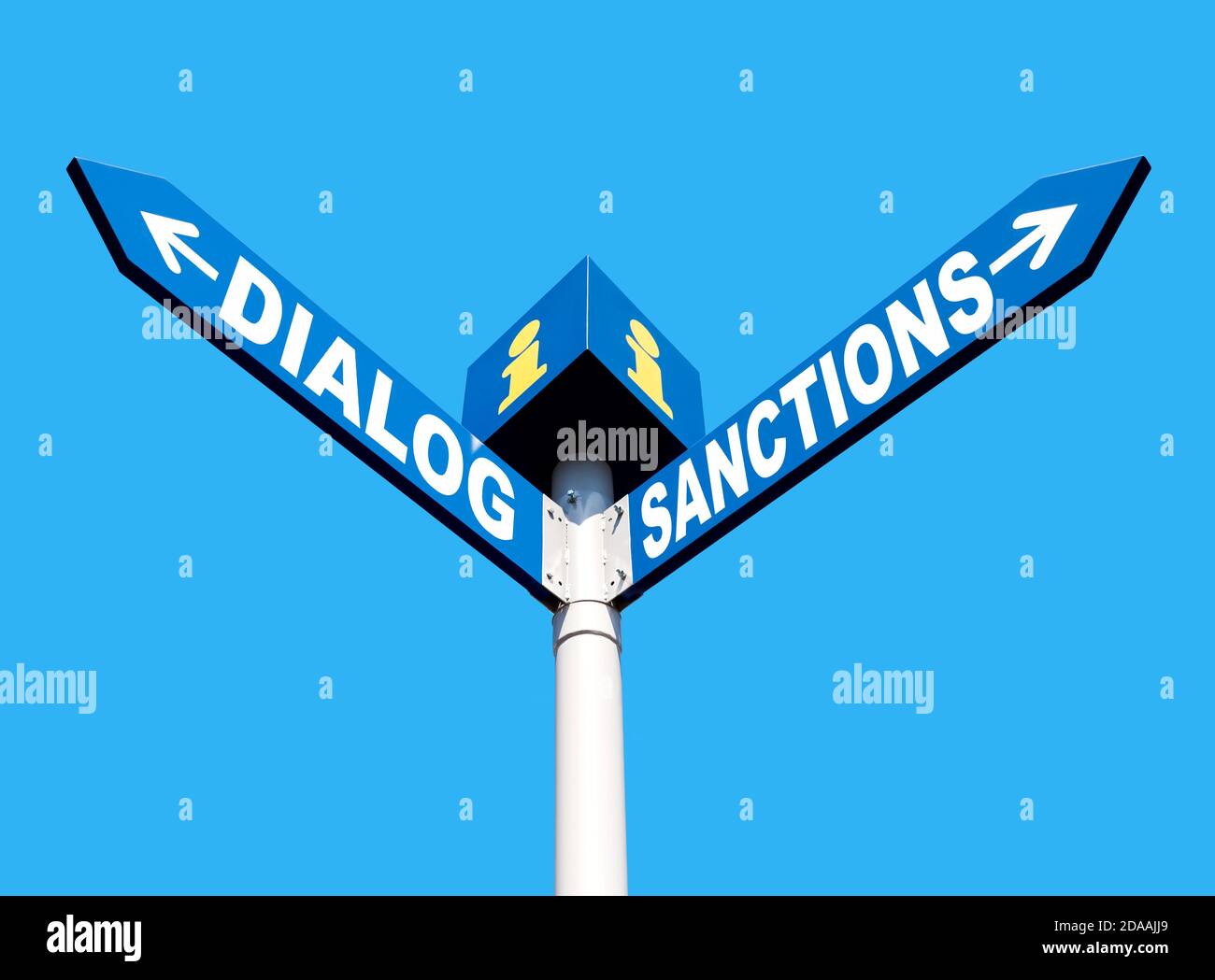 Political metaphor concept. Waymark with the words DIALOG and SANCTIONS ...