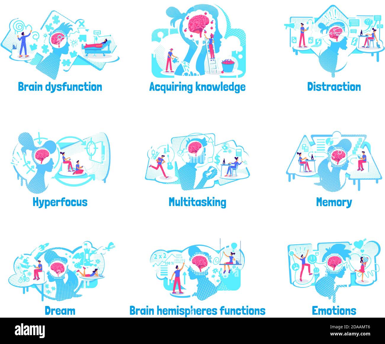 Mindset processes flat concept vector illustration set Stock Vector ...