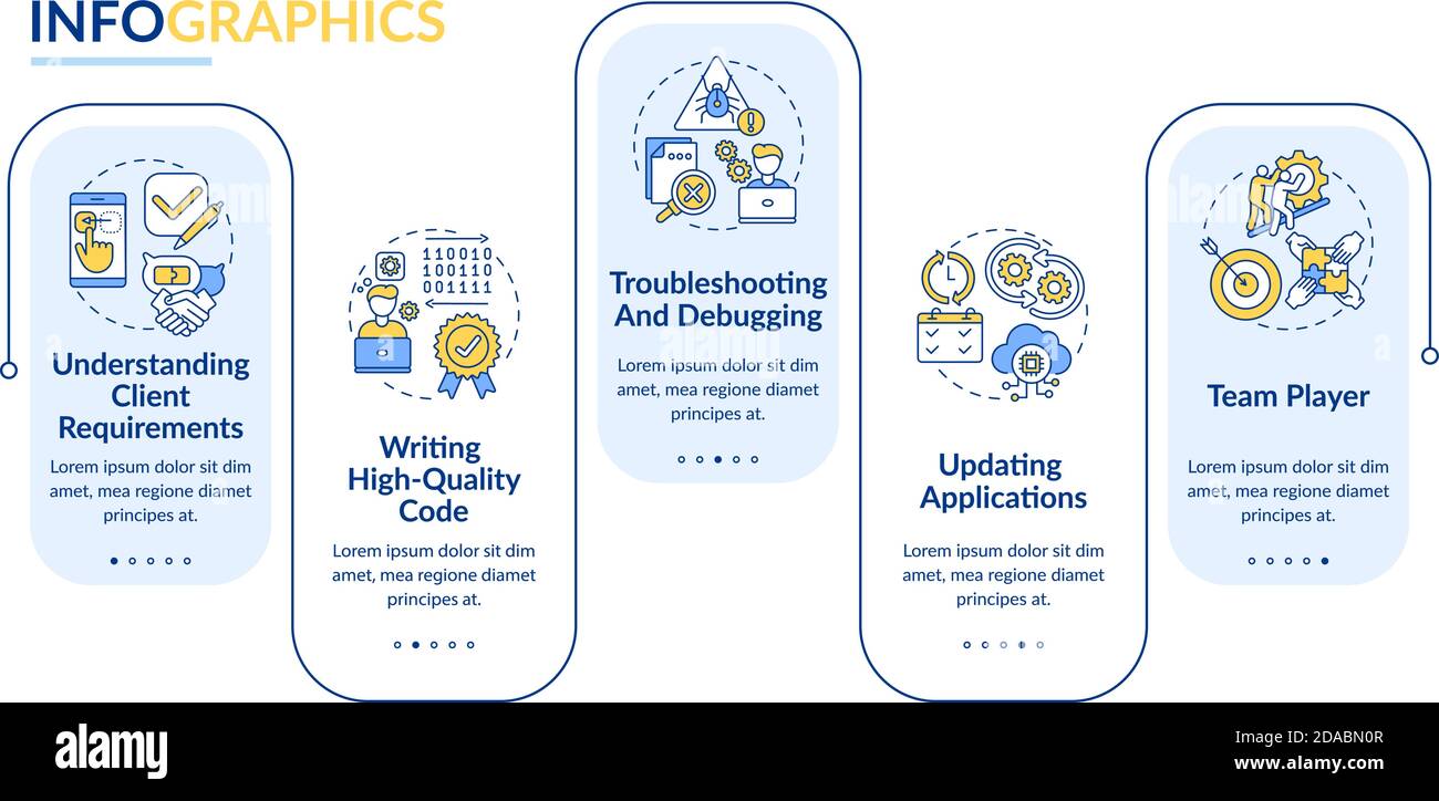 App developer skills vector infographic template Stock Vector Image & Art - Alamy