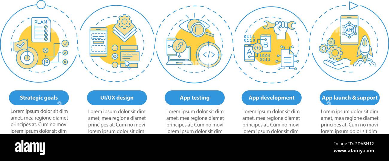 Mobile app development process vector infographic template Stock Vector Image & Art - Alamy