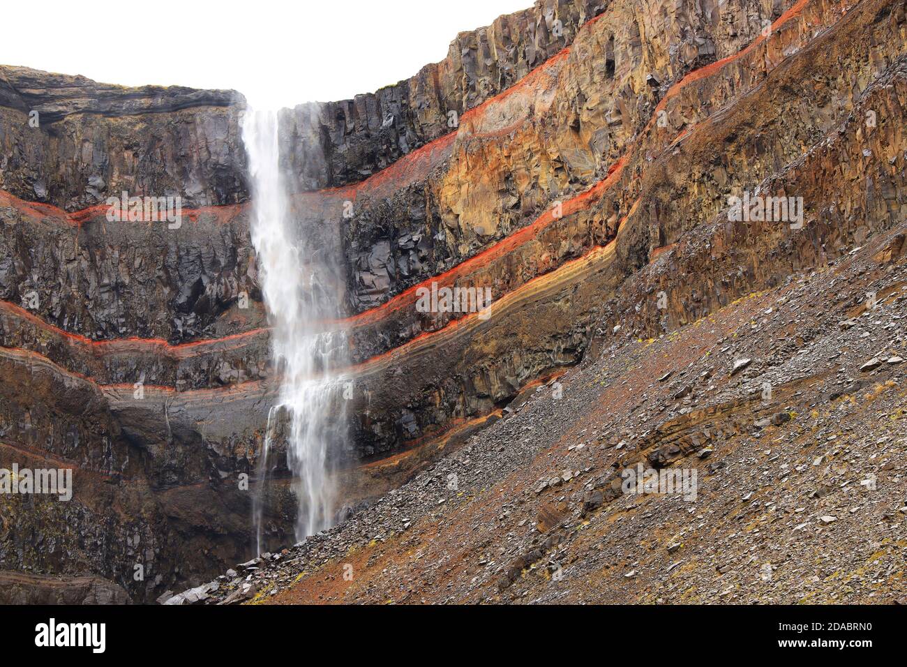 The third highest waterfall of iceland hi-res stock photography and ...