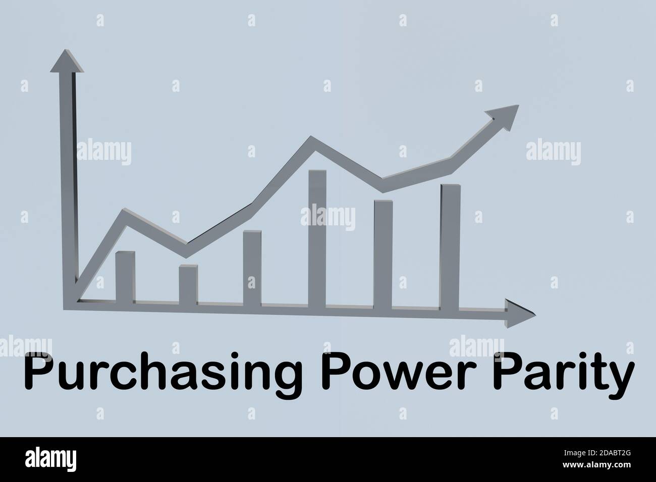 Purchasing Power Graph