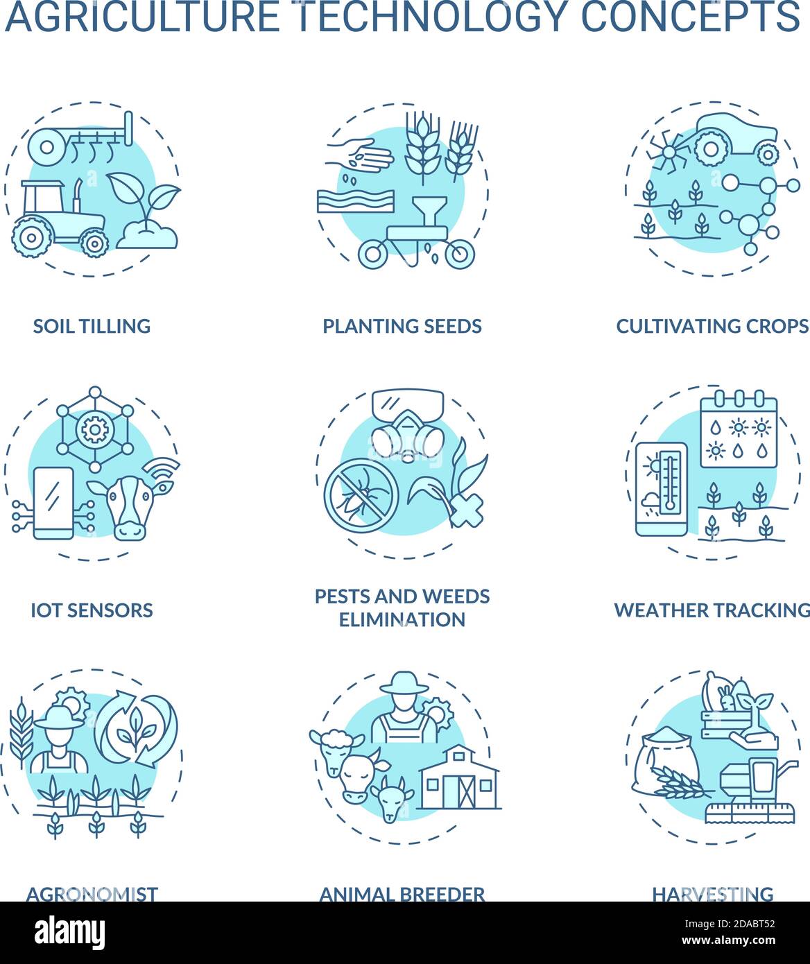 Agriculture technology concept icons set Stock Vector Image & Art - Alamy