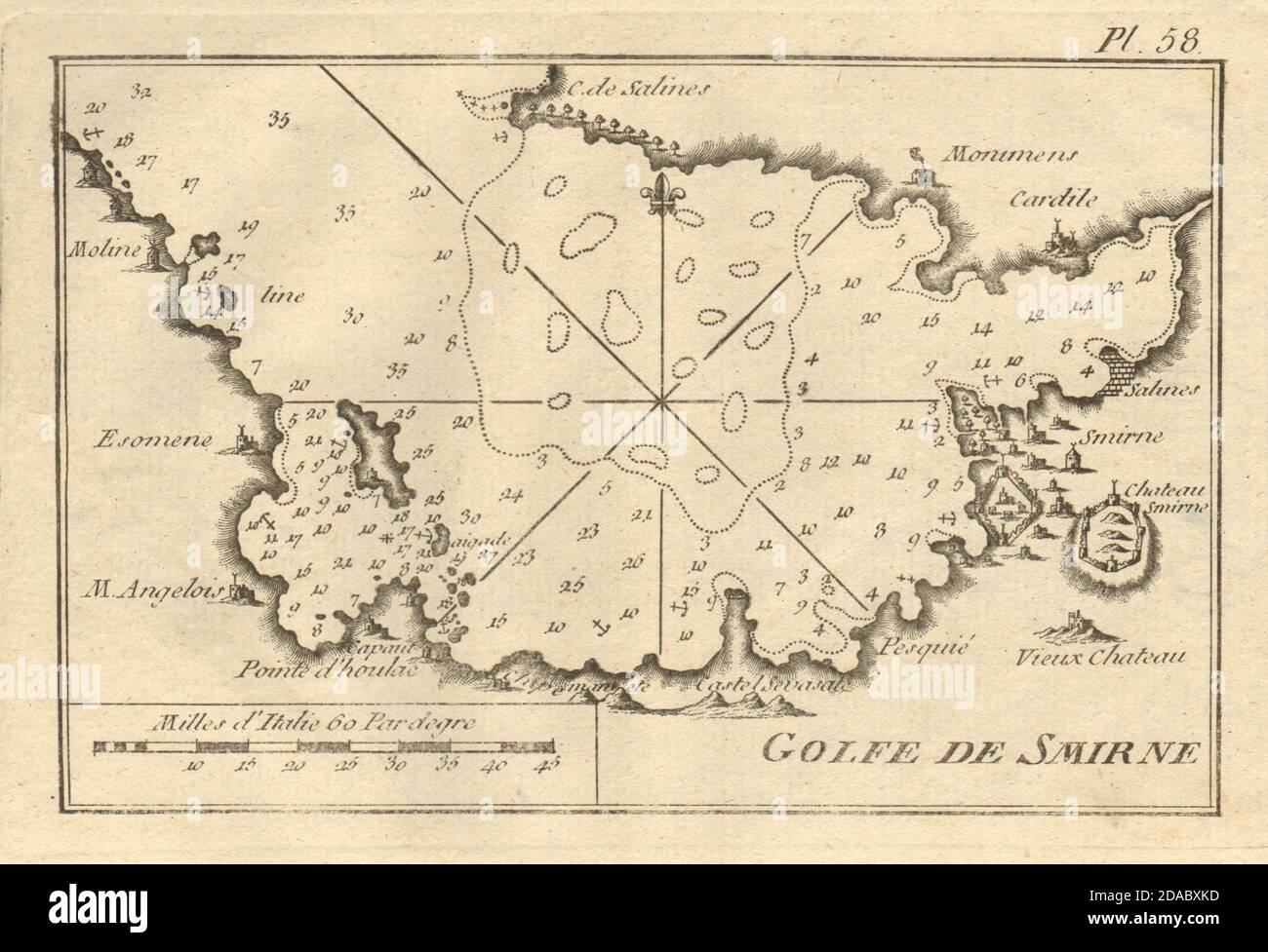 Golfe de Smyrne. Plan of Gulf of Izmir (Smyrna). Turkey. ROUX 1804 old ...