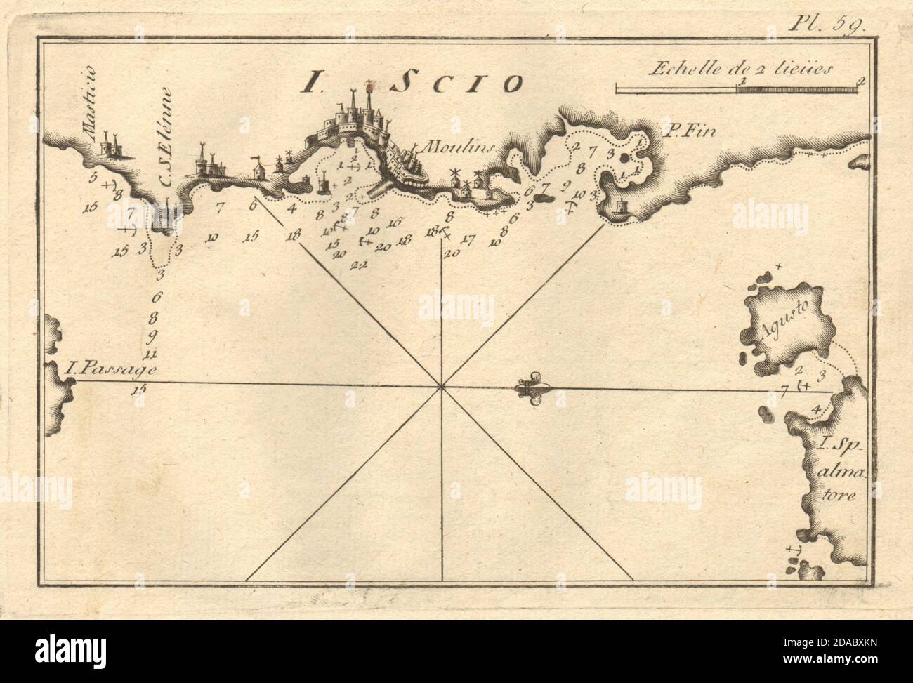 Isle Scio. City, Port & east coast of Chios, North Aegean, Greece. ROUX ...