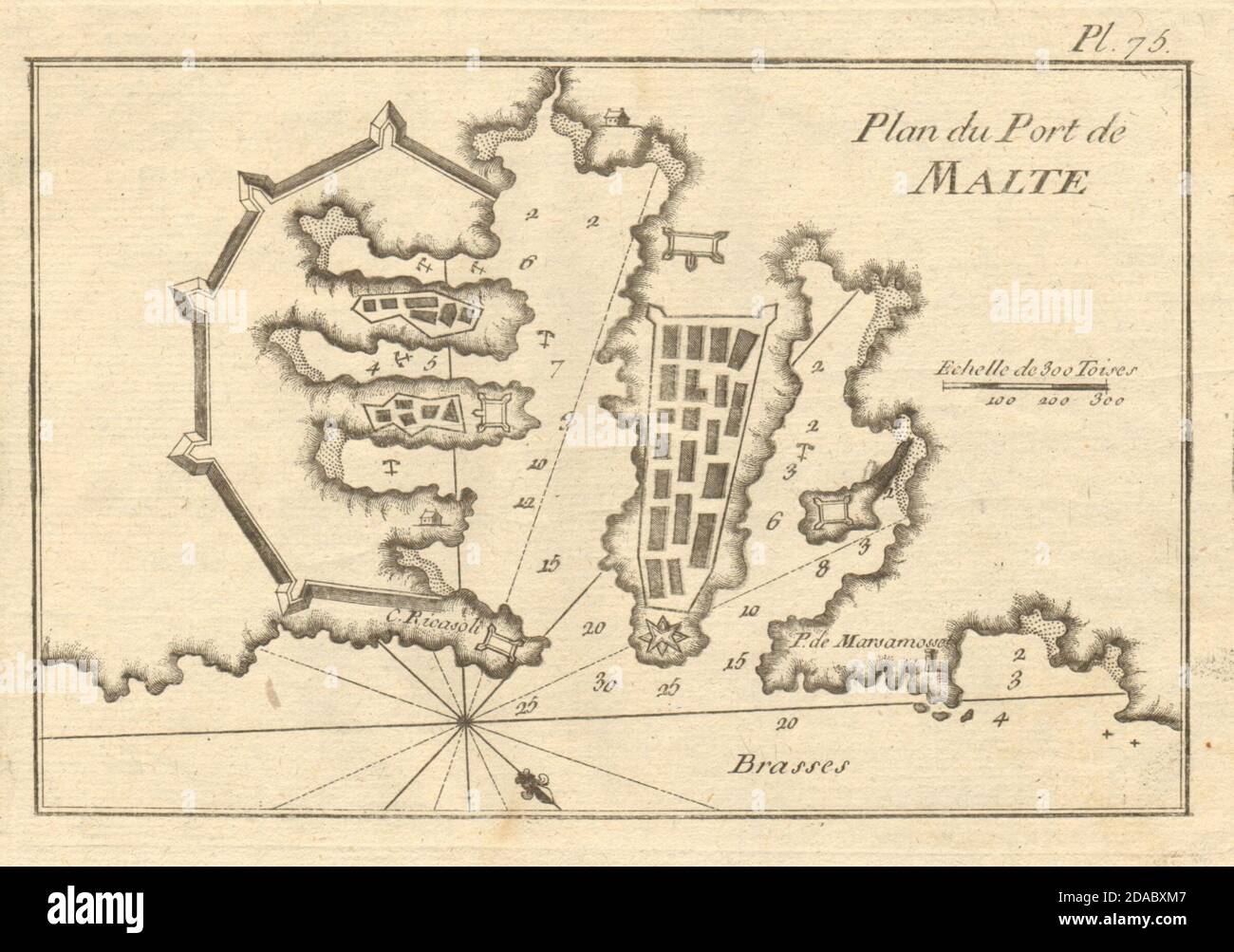 Plan du Port de Malte. Plan of the port of Valletta, Malta. ROUX 1804 ...