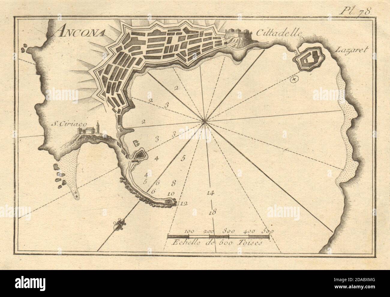Ancone. Plan of the Port of Ancona. Italy. ROUX 1804 old antique map ...