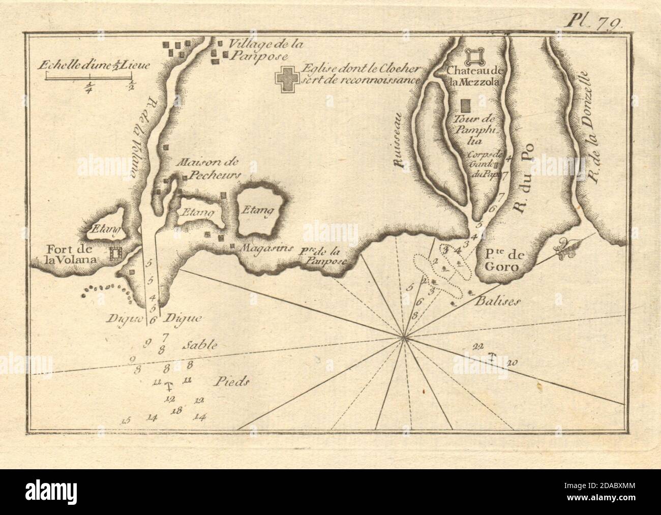 Southern Po delta. Po di Goro, Po di Volano/Volana. Pomposa. Italy ROUX ...