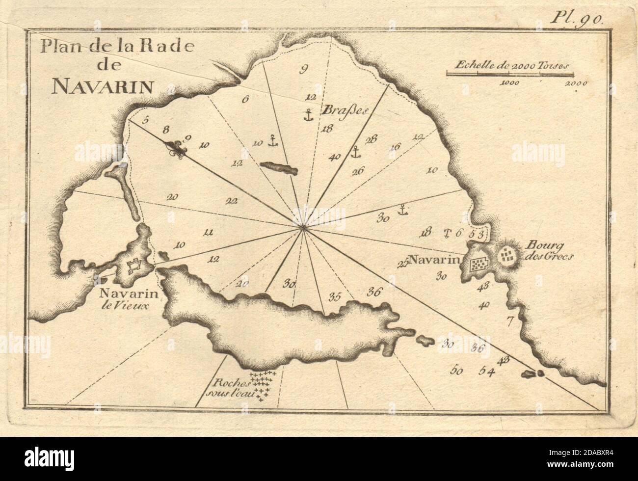 Plan de la Rade de Navarin. Pylos / Pilos & Navarino Bay. Greece. ROUX ...