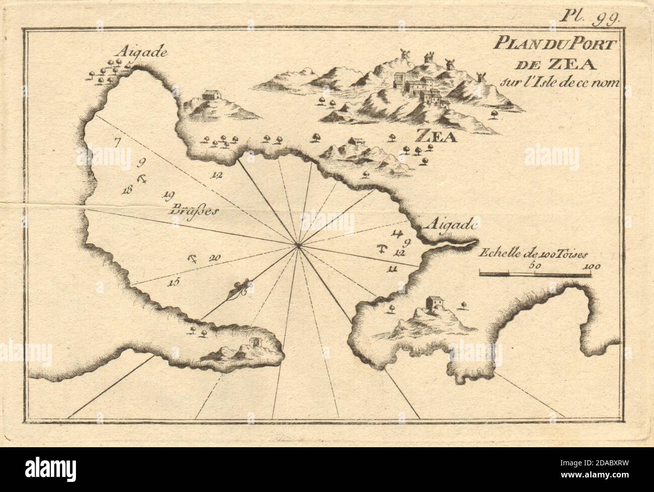 Coressia hi-res stock photography and images - Alamy