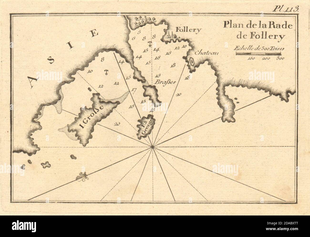 Rade de Follery. Karaburun Peninsula & Oinousses. Turkey/Greece. ROUX ...