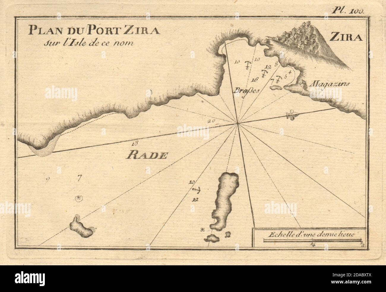 Port de Zira. Ermoupoli, Syros island, Cyclades. Greece. ROUX 1804 old ...