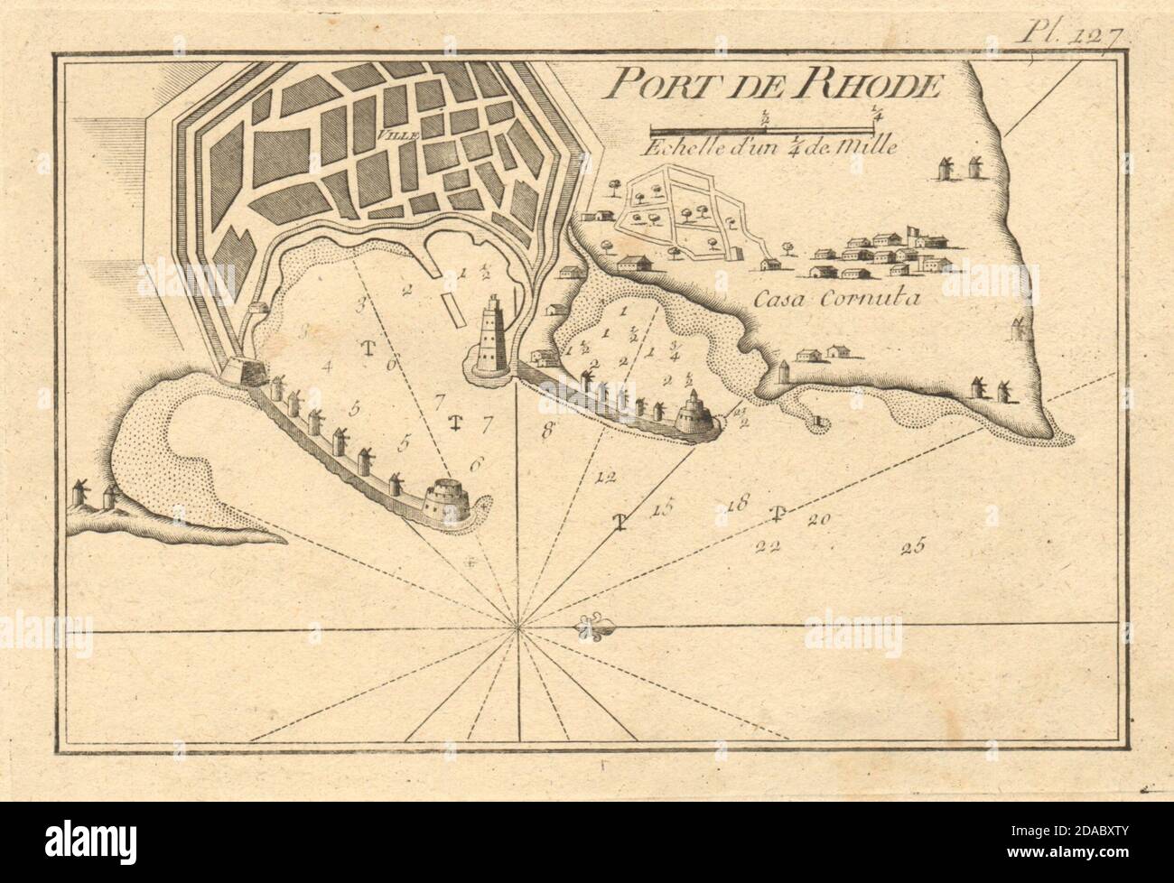 Port de Rhode. Plan of Rhodes Town and Port, Dodecanese. Greece. ROUX ...