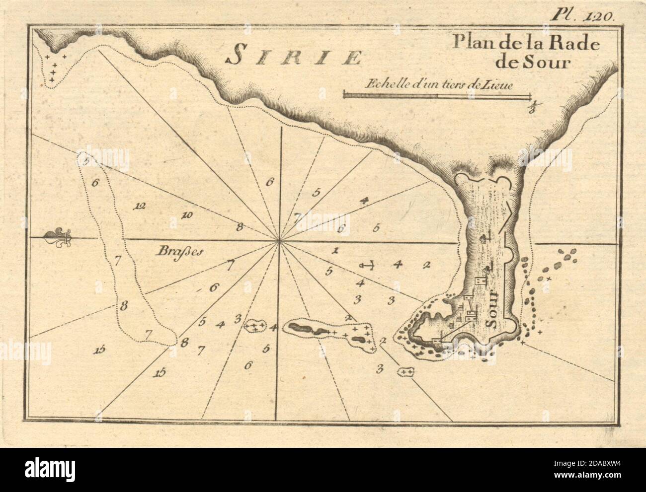 Plan de la Rade de Sour (Sirie). Port & Bay of Tyre. Lebanon. ROUX 1804 ...