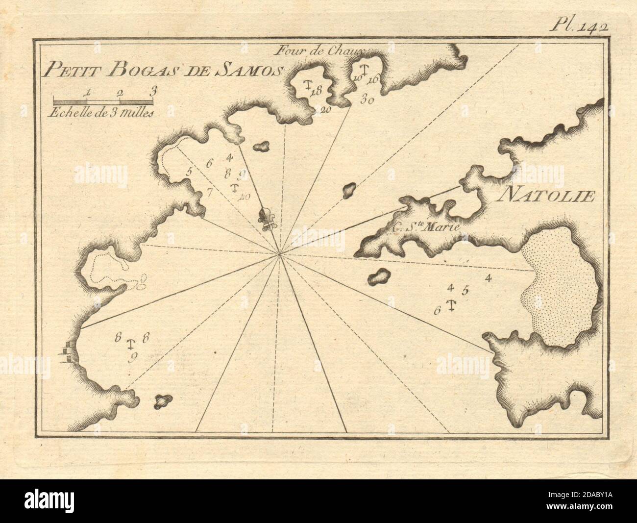 Mycale Strait High Resolution Stock Photography and Images - Alamy