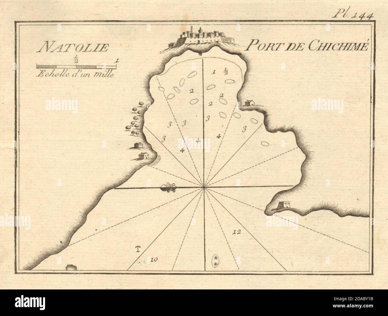 Port de Chichimé, Natolie. Cesme harbour, Chios Strait. Turkey. ROUX ...