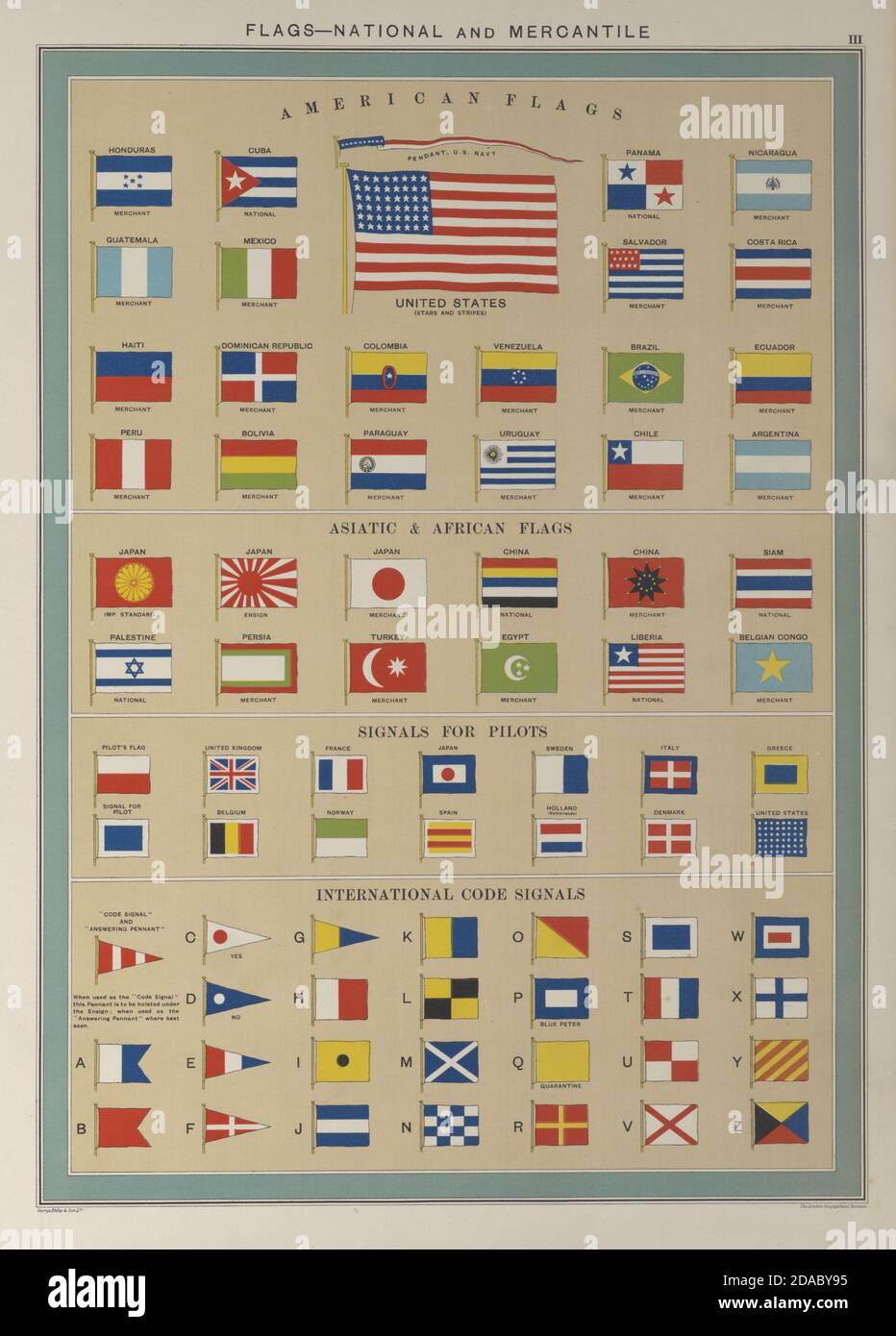 National Mercantile Marine Flags America Asia Pilot code signals 1927 ...
