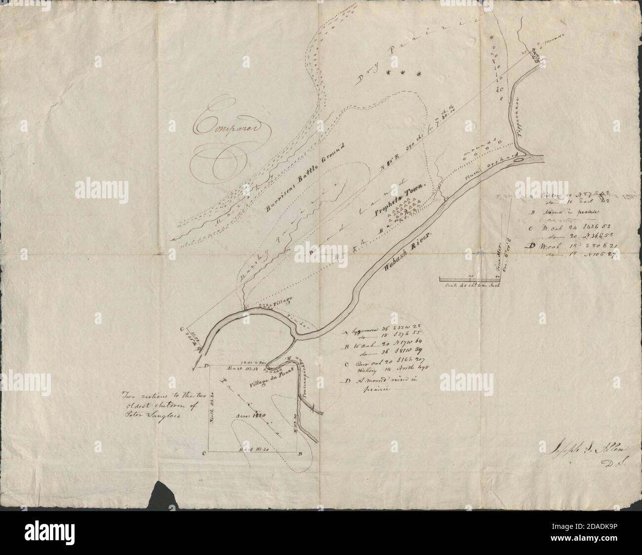 Prophetstown hi-res stock photography and images - Alamy