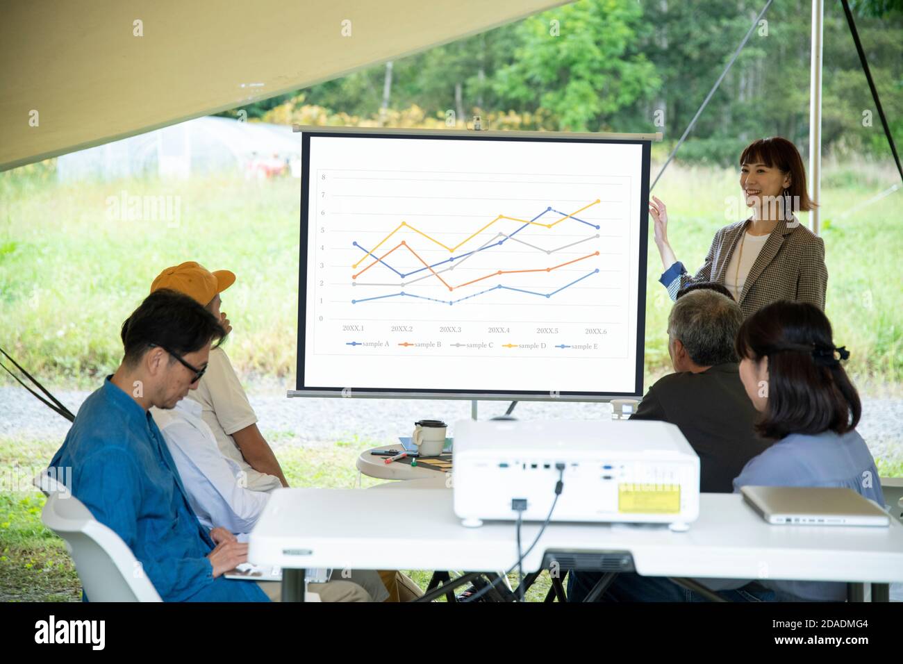 Business Team Training Stock Photo - Alamy