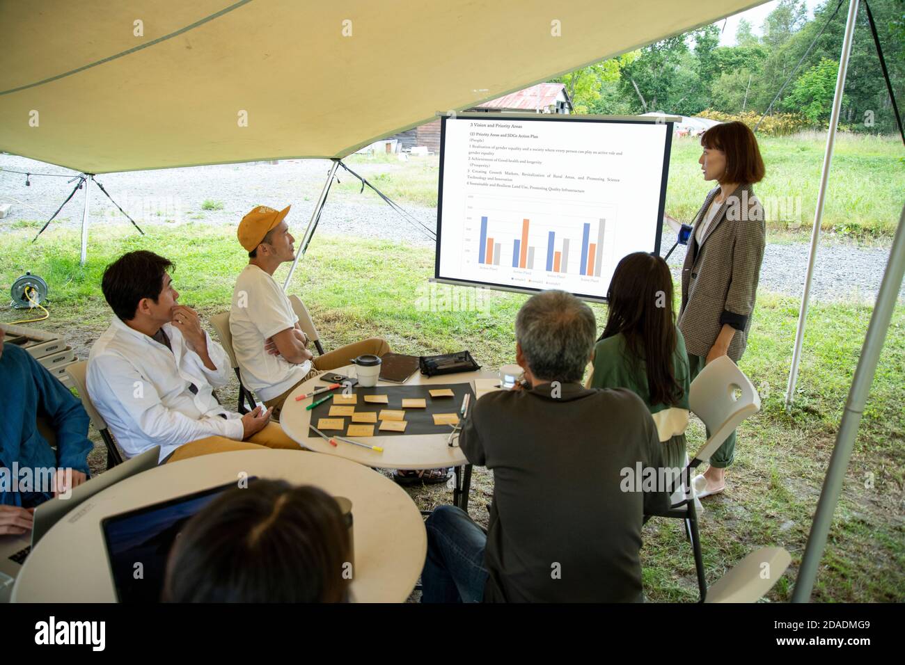 Business Team Training Stock Photo - Alamy