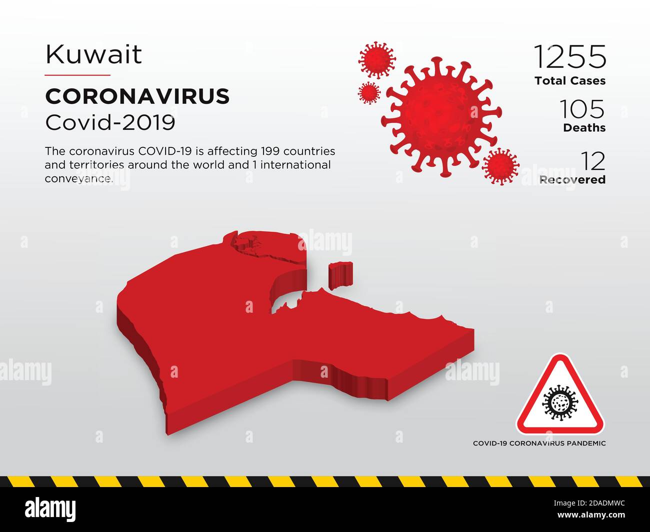Kuwait healthcare Stock Vector Images - Alamy