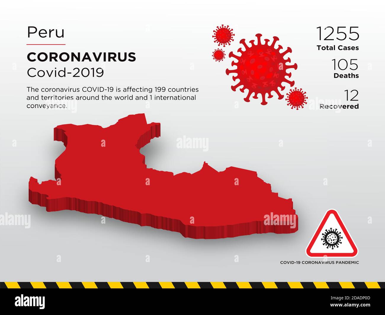 Peru coronavirus Stock Vector Images - Alamy