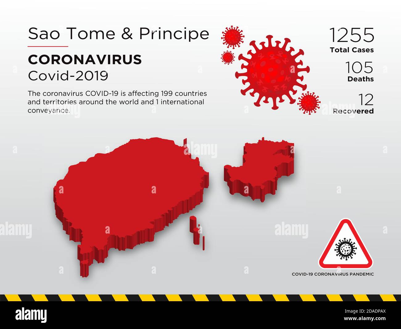 Sao Tome & Principe Affected Country 3D Map of Coronavirus Disease ...