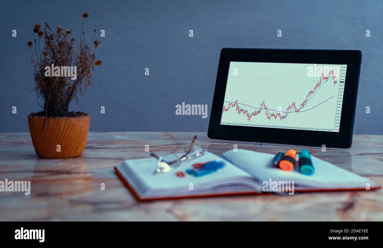 Screen of a tablet on a desk with a chart of currency pairs. On the ...