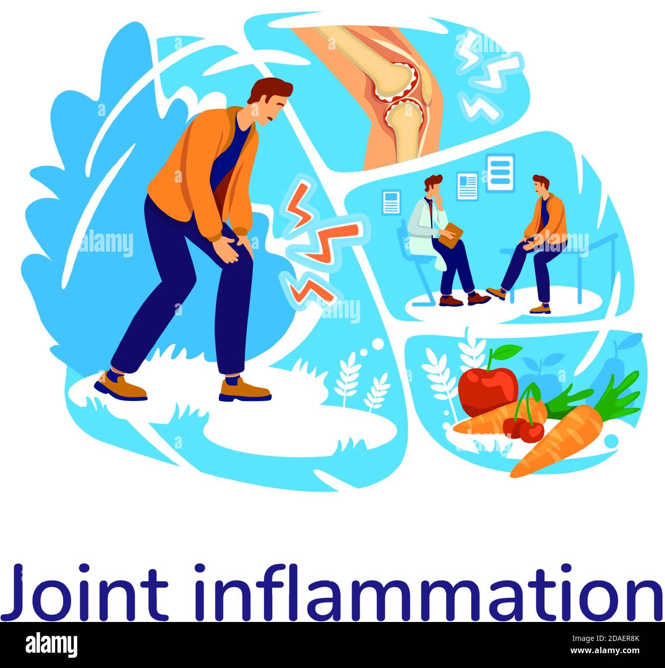 Arthritis flat concept vector illustration Stock Vector Image & Art - Alamy