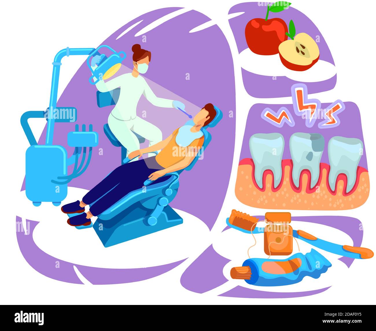 Dentist visit flat concept vector illustration Stock Vector Image & Art ...