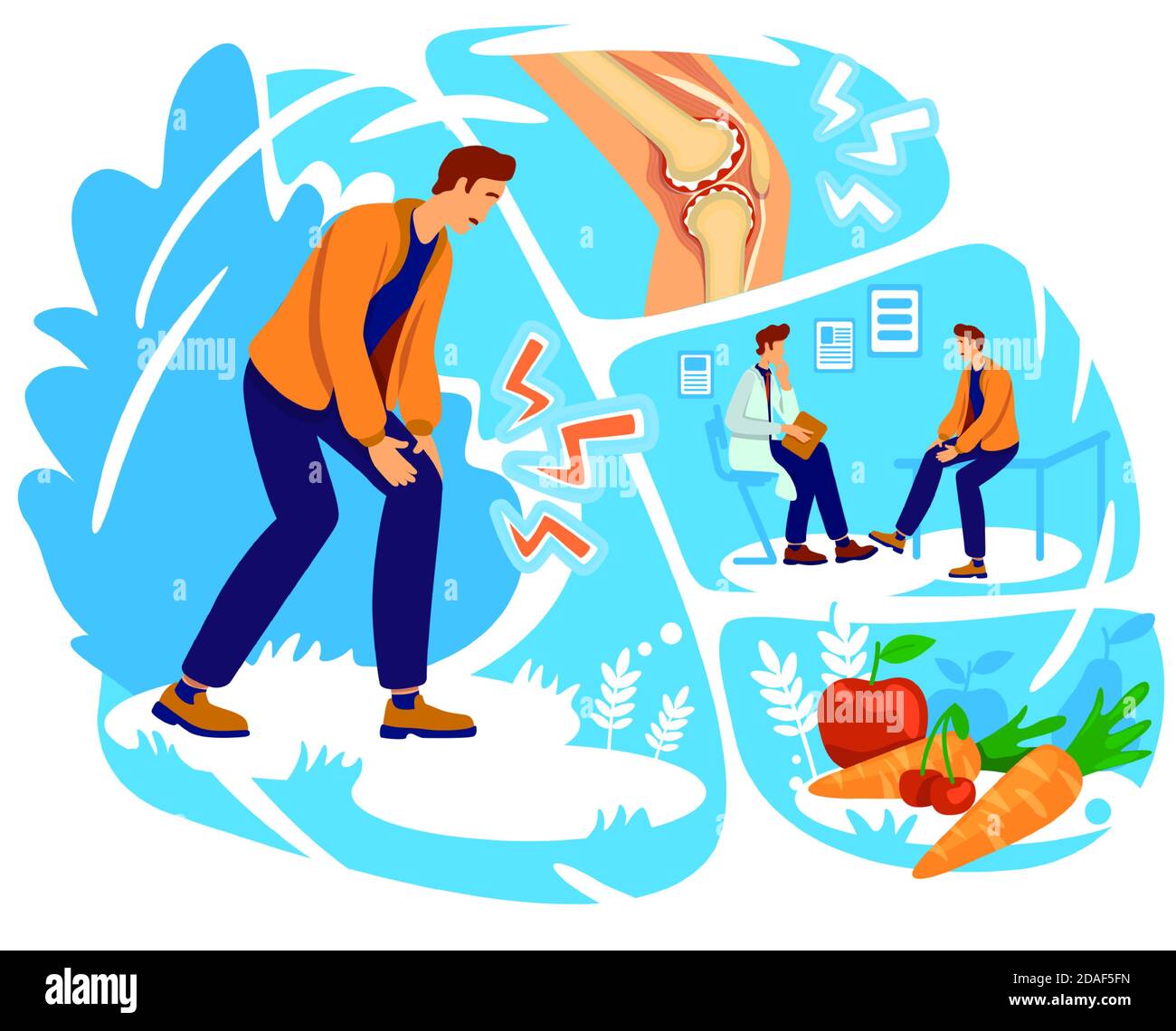 Joint pain flat concept vector illustration Stock Vector Image & Art ...