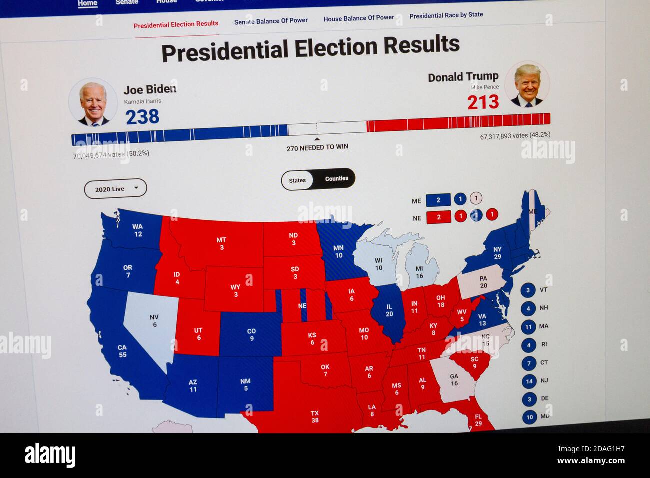 Fox news 2020 election hi-res stock photography and images - Alamy