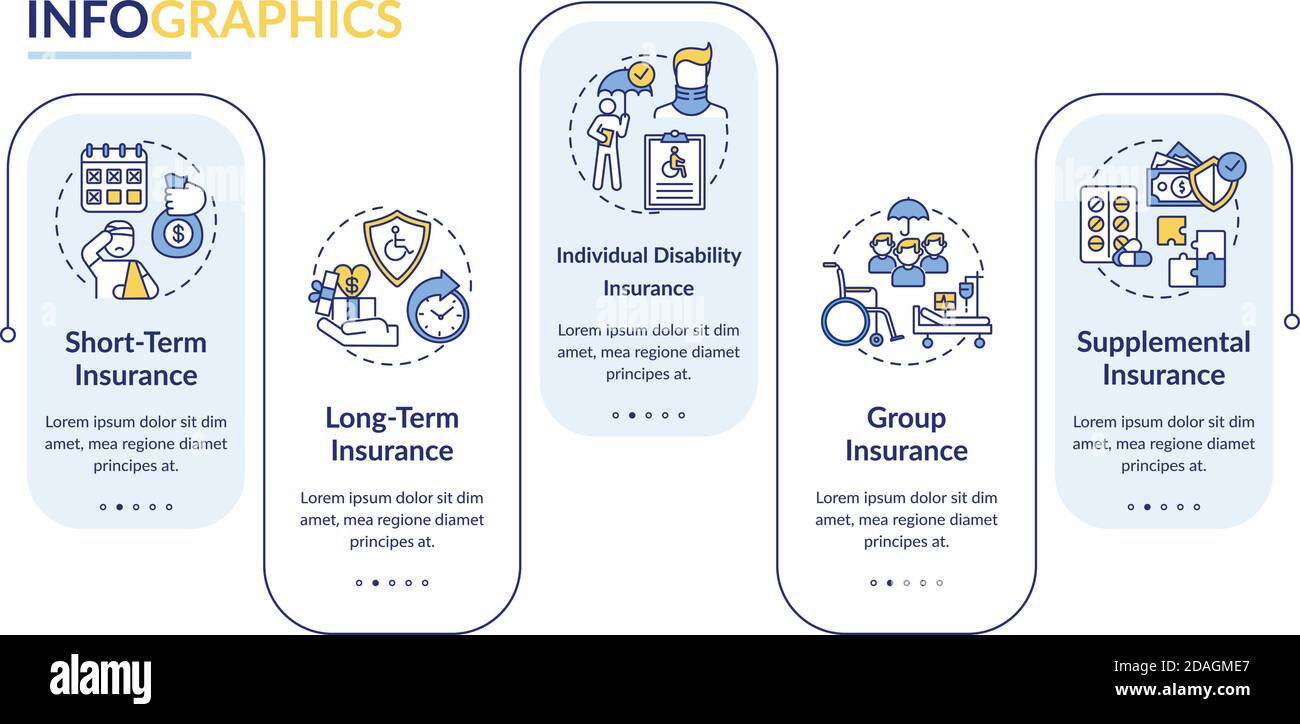Disability Insurance Infographic