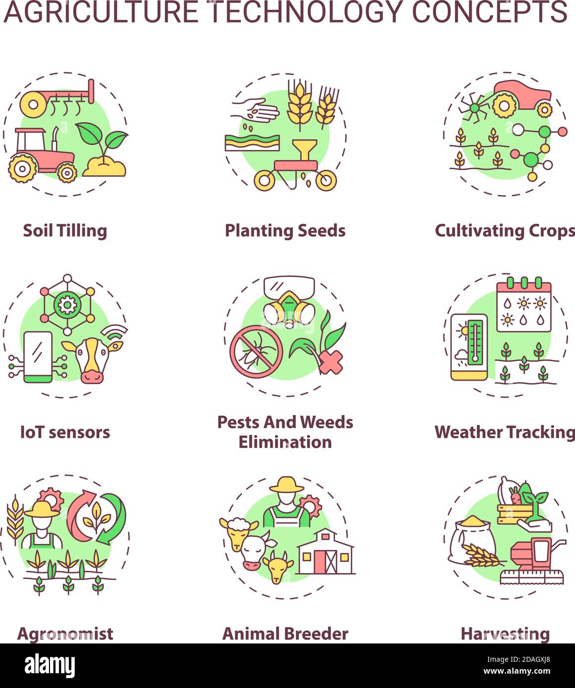 Agriculture technology concept icons set Stock Vector Image & Art - Alamy