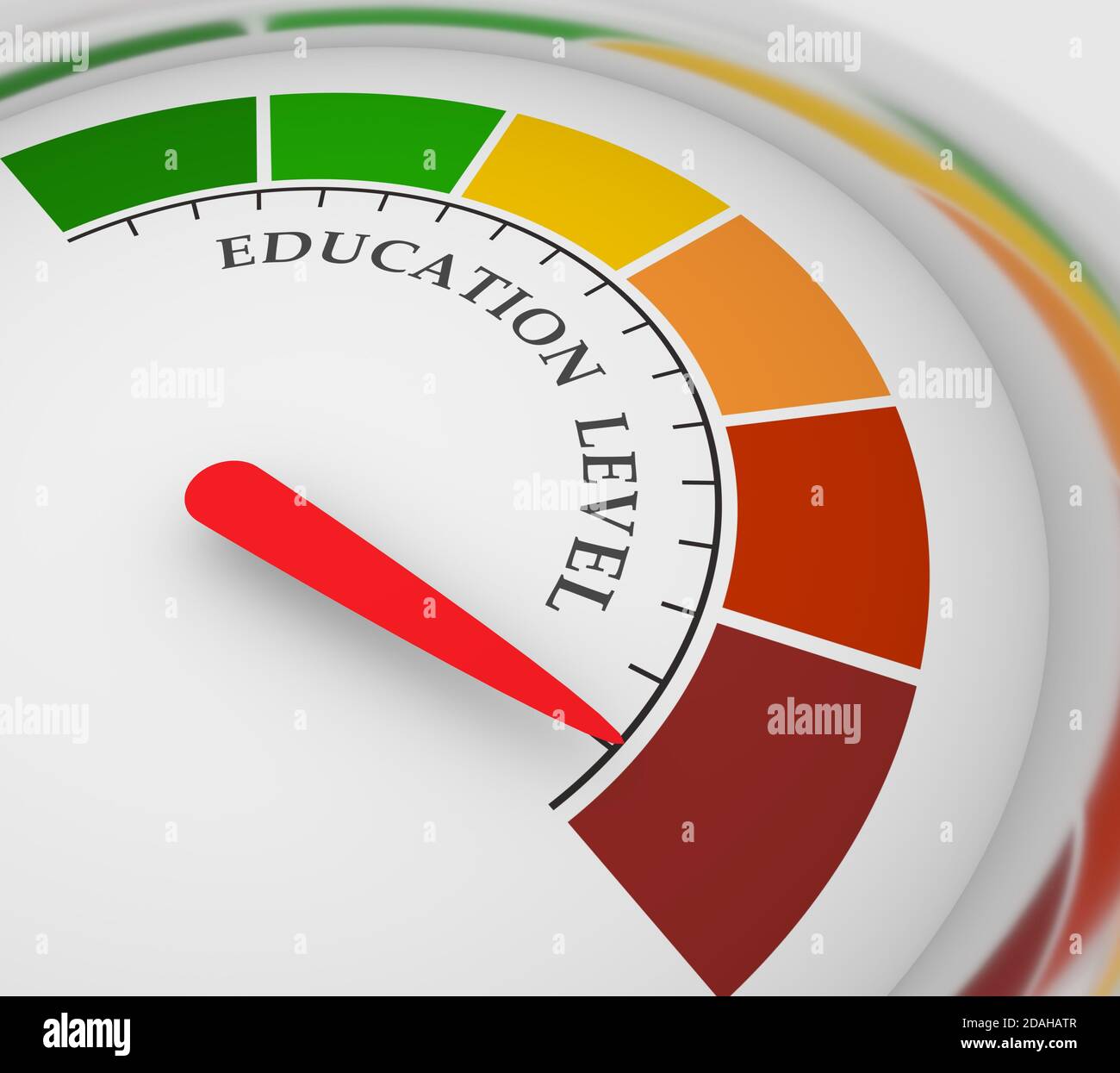 Education level meter Stock Photo - Alamy
