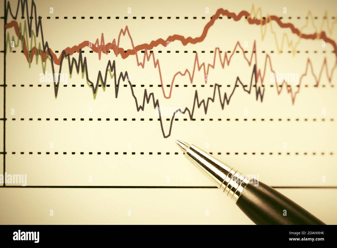Financial graphs analysis stock market charts Stock Photo - Alamy Financial graphs analysis stock market charts Stock Photo - Alamy