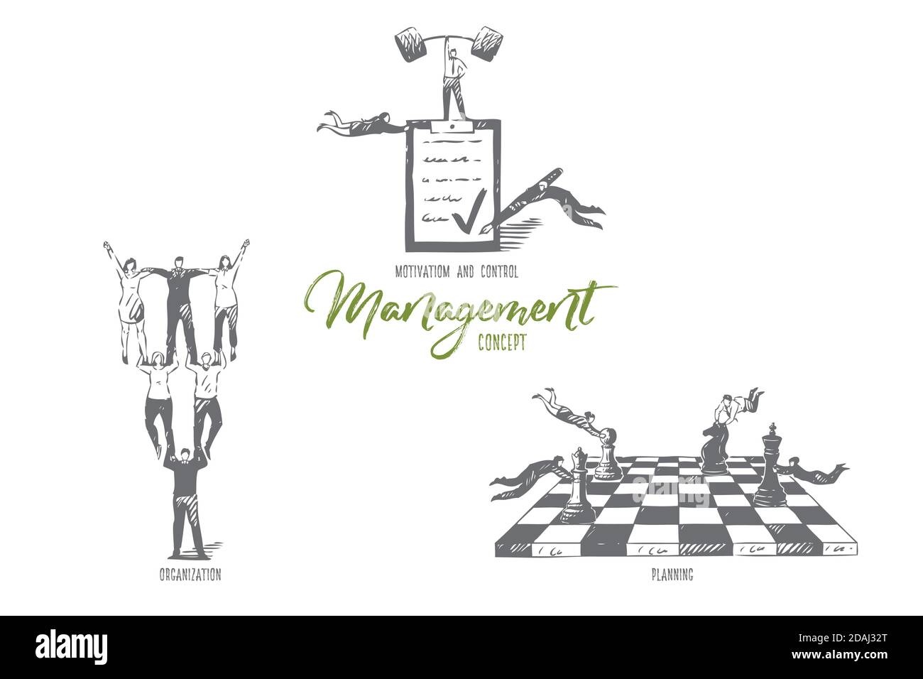 Management, motivation and control, organization, planning concept ...