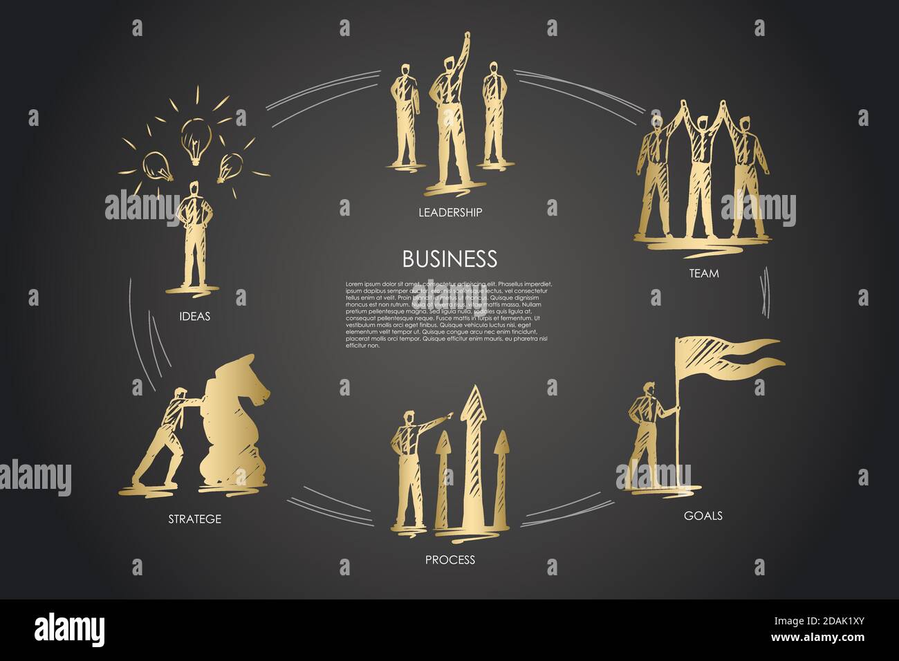 Stratege hi-res stock photography and images - Alamy