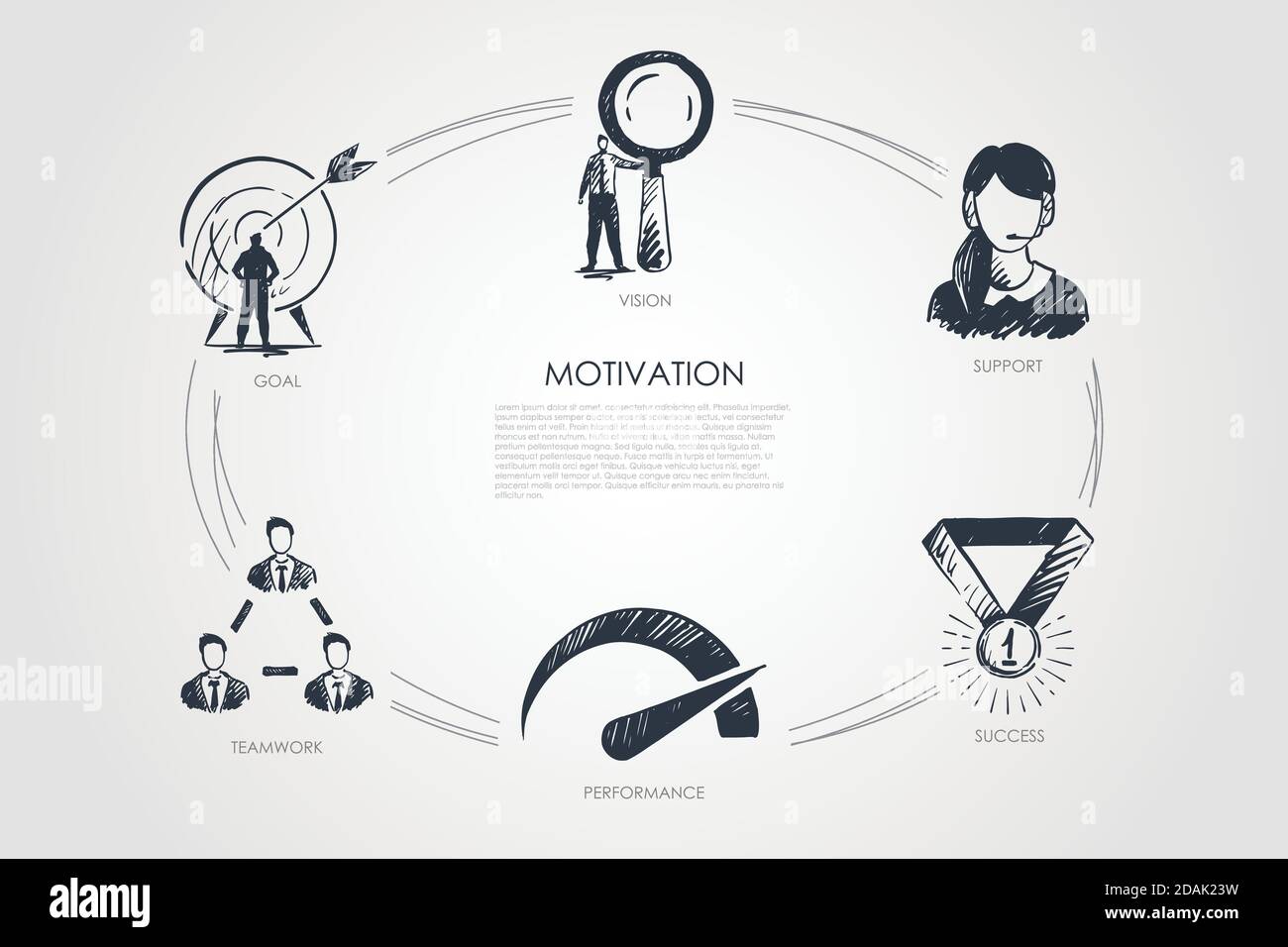 Motivation, vision, support, success, goal, performance vector set ...