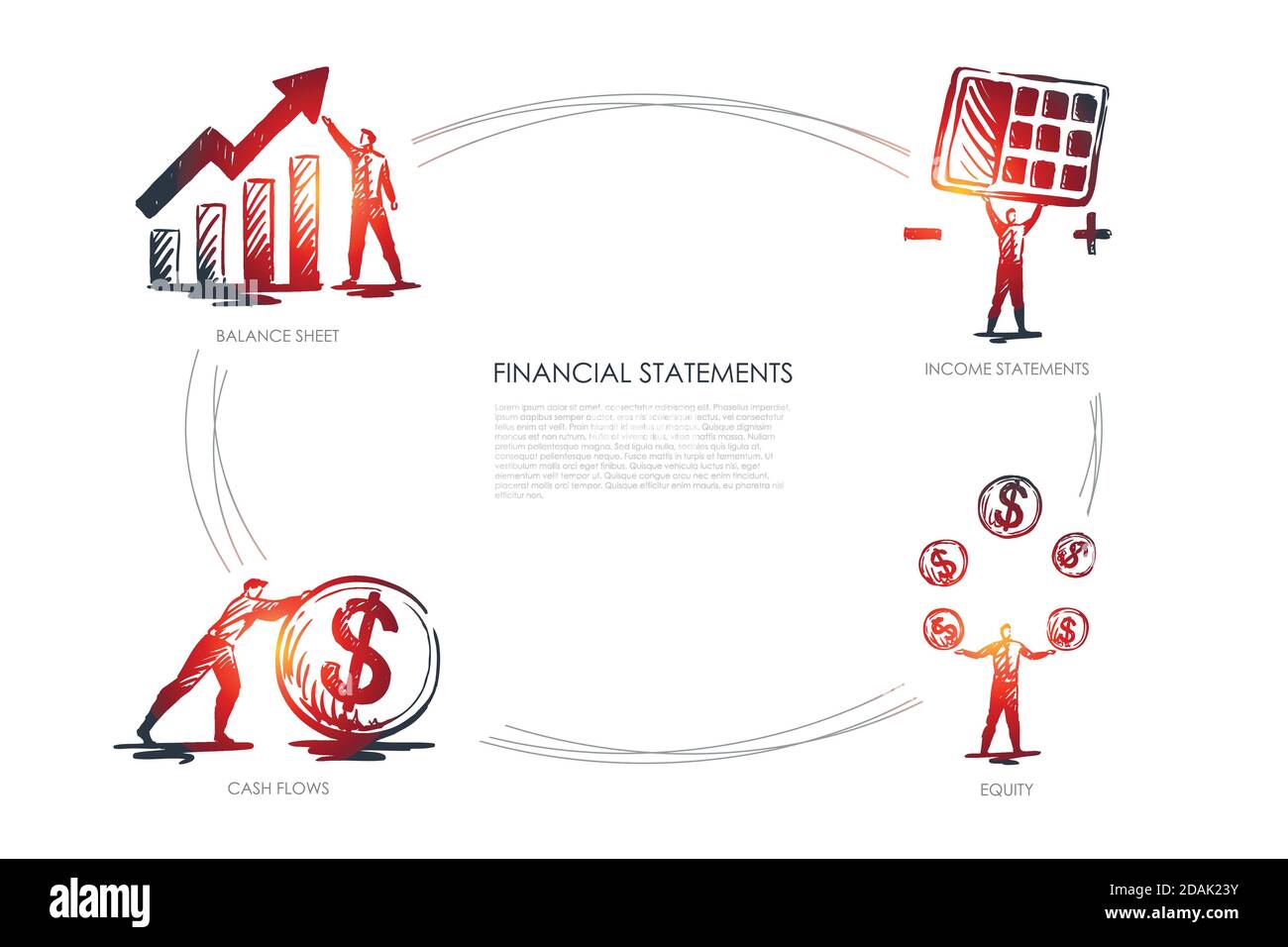 Financial statemens, income statements, equiti, cash flows, balance ... Financial statemens, income statements, equiti, cash flows, balance ...