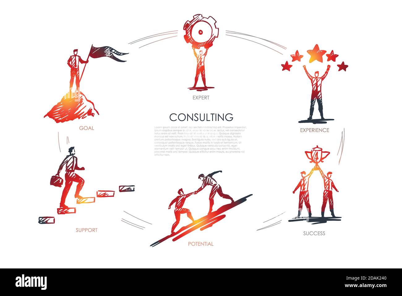 Consulting, expert, experience, success, potential, goal vector set ...