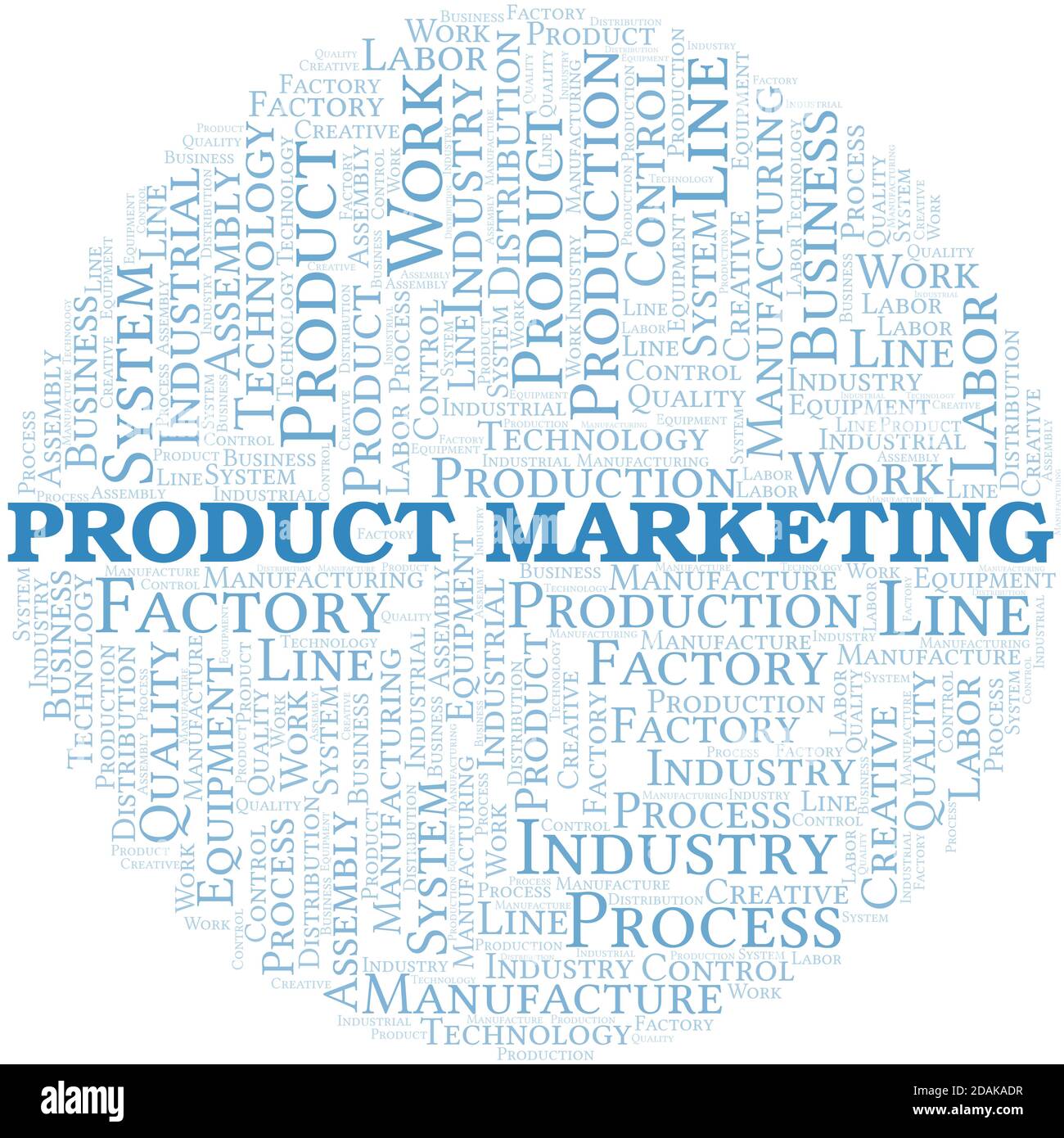Product Marketing word cloud create with the text only Stock Vector ...