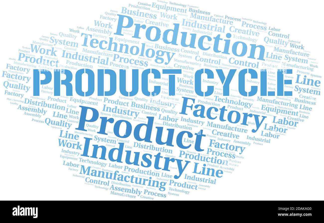 Product Cycle word cloud create with the text only Stock Vector Image ...