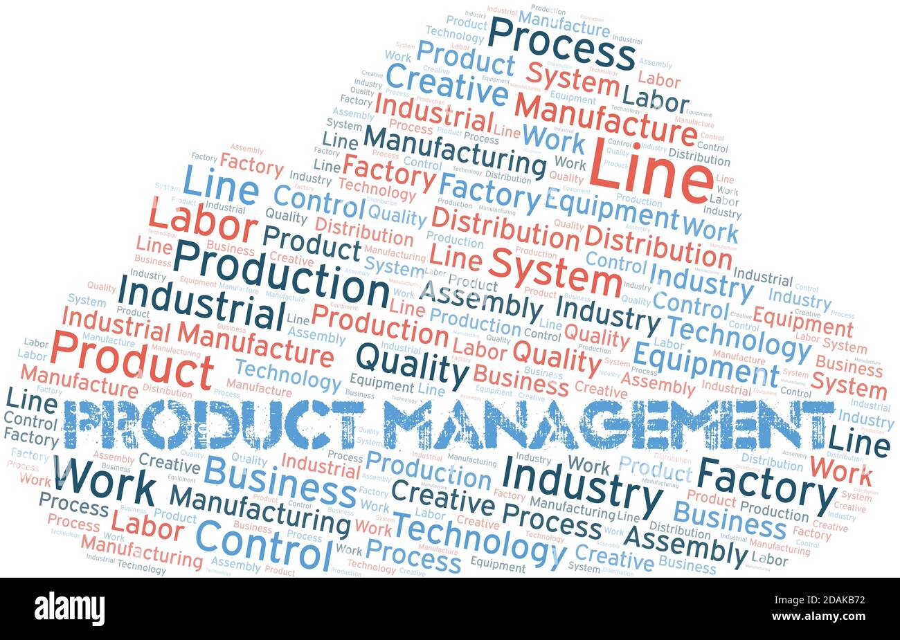 Product Management word cloud create with the text only Stock Vector ...